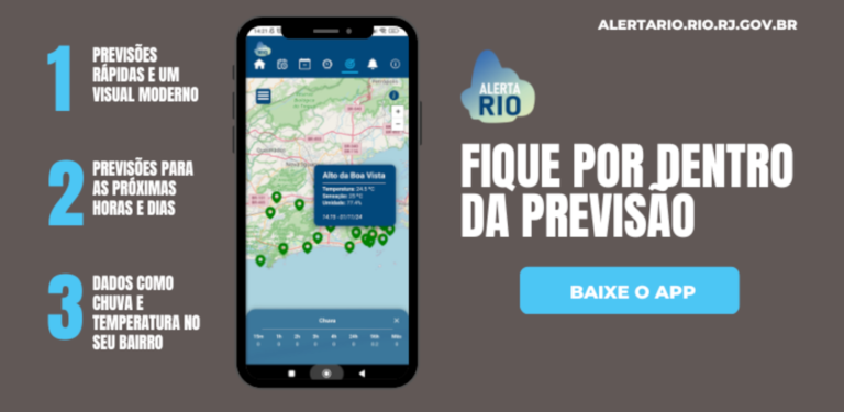 APP Alerta Rio – Recurso gráfico